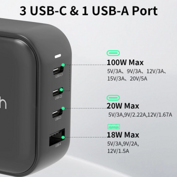 AIRDROPTECH PD 100W GaN Super Fast Charger - Best Corporate Gifts ...